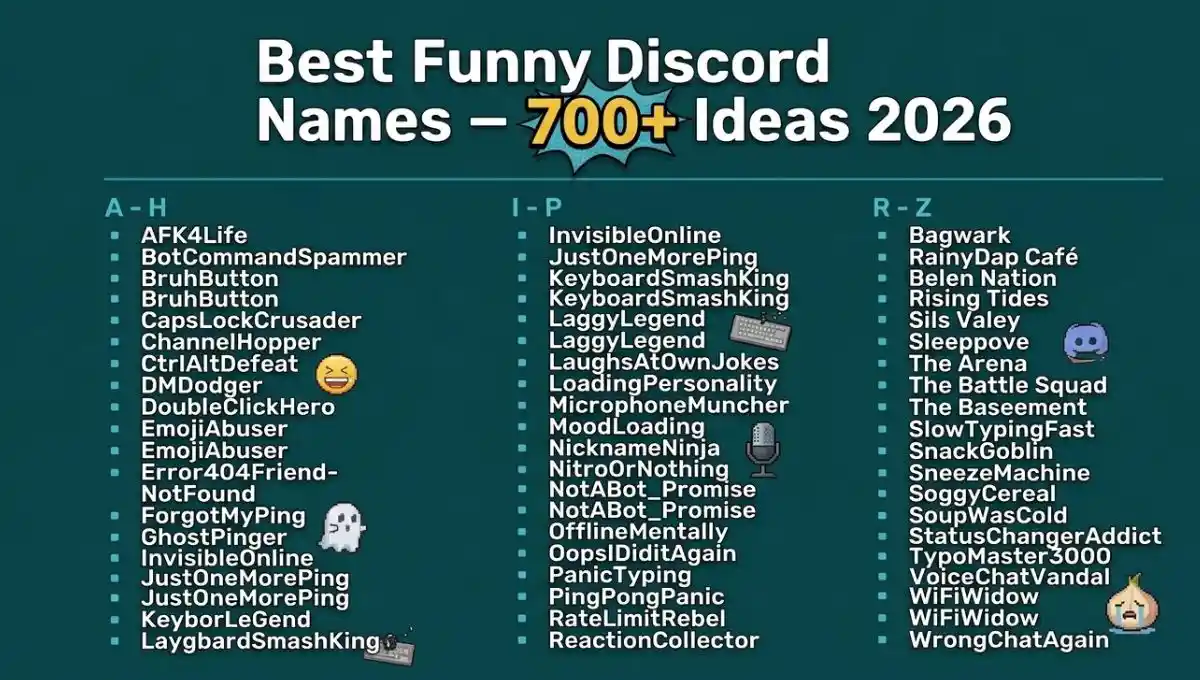 Funny Discord Names: 700+ Best & Creative Ideas 2026